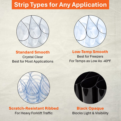 Vinyl Strip Door Kit - Select Your Size – Plastic Strip Curtain